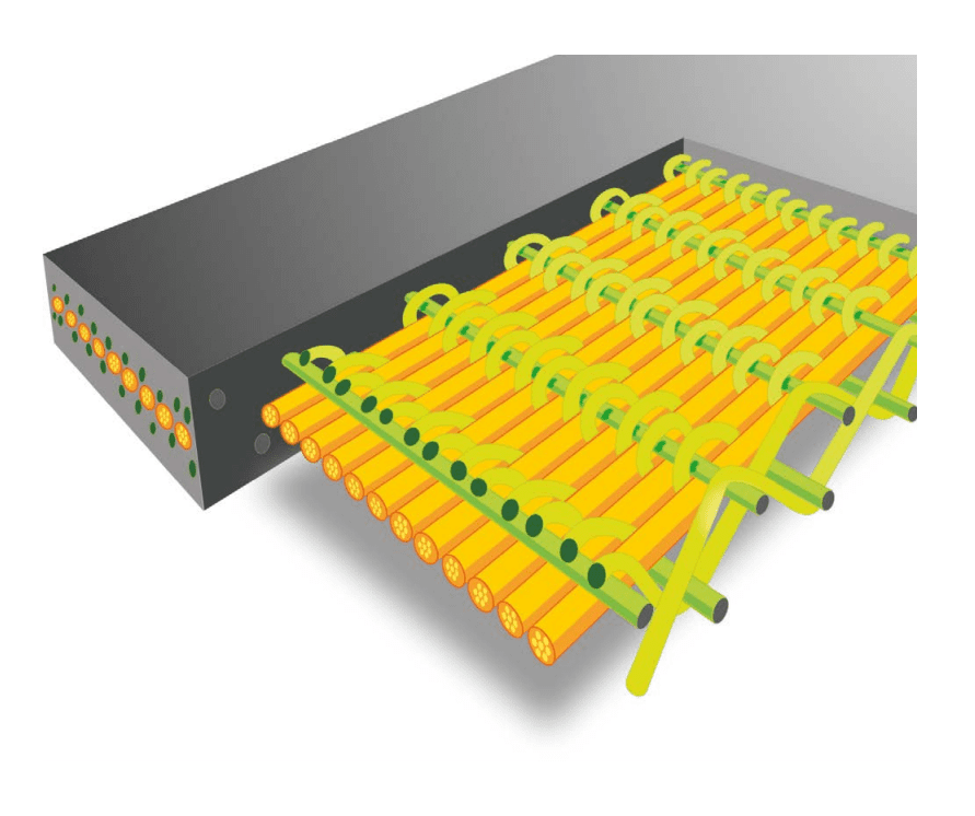 DBP FLEXTECH | REMA TIP TOP Conveyor Belts